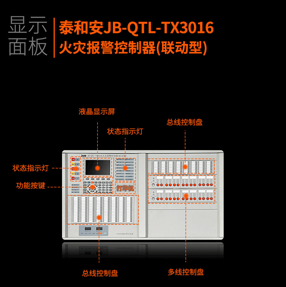 泰和安JB-QTL-TX3016A/TX3032A火灾报警控制器/消防联动控制主机-阿里巴巴