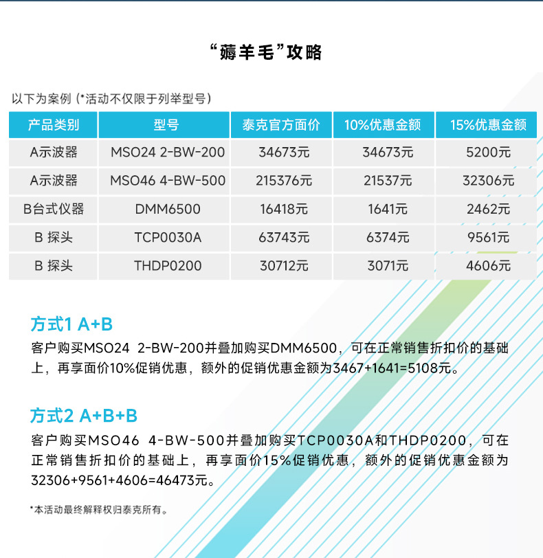 TEKTRONIX泰克示波器MSO24 2-BW-200/350/500便携高精准测试仪器-阿里巴巴