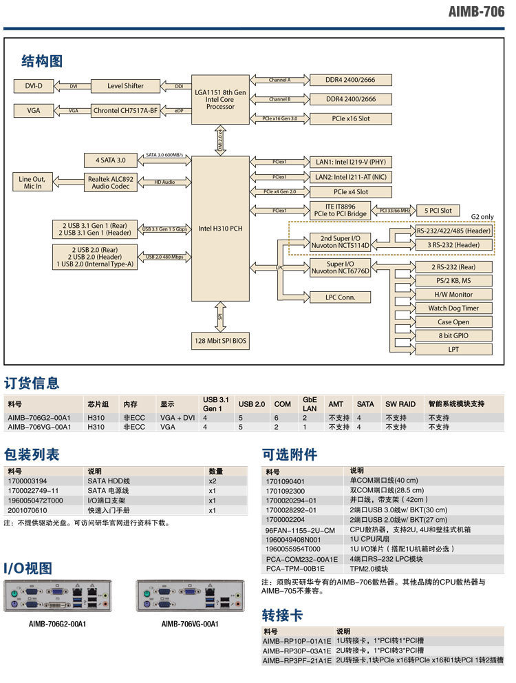 研华工控机主板AIMB-706G2/AIMB-706VG，ATX工业母板I7/I5/I3CPU-阿里巴巴