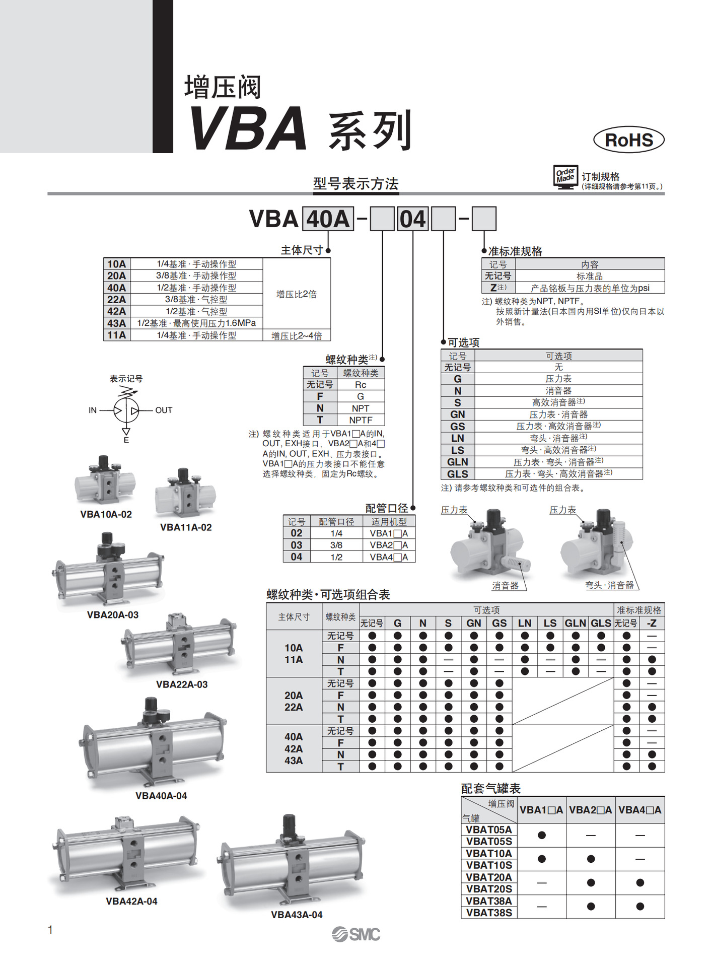 SMC增压阀VBA10A-02GN/VBA11A-02GN/VBA20A-03GN/VBA40A-04GN-阿里巴巴