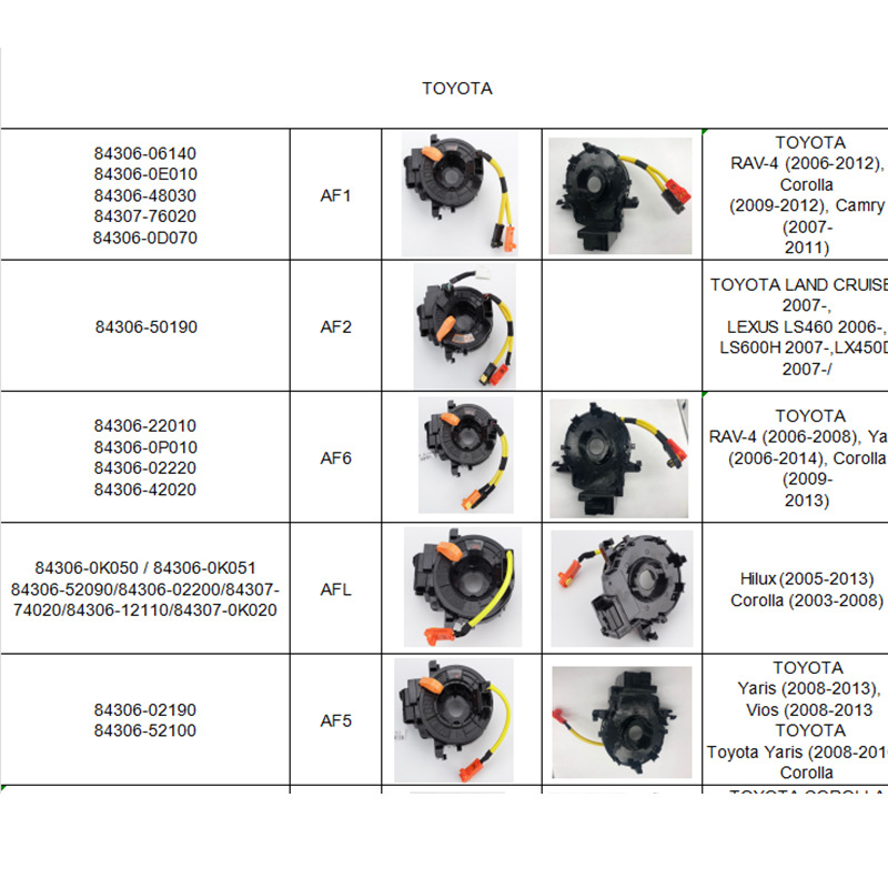 84306-06210 84306-52050 84306-58011 84306-60080 84360-33090-阿里巴巴