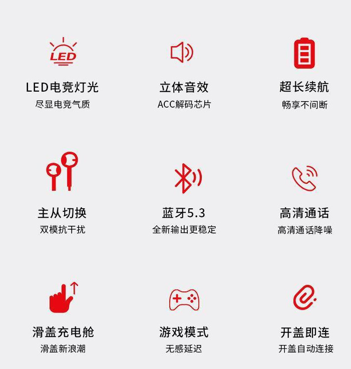 跨境M90proM10真无线蓝牙耳机爆款M25带数显降噪长续航高音质耳机-阿里巴巴