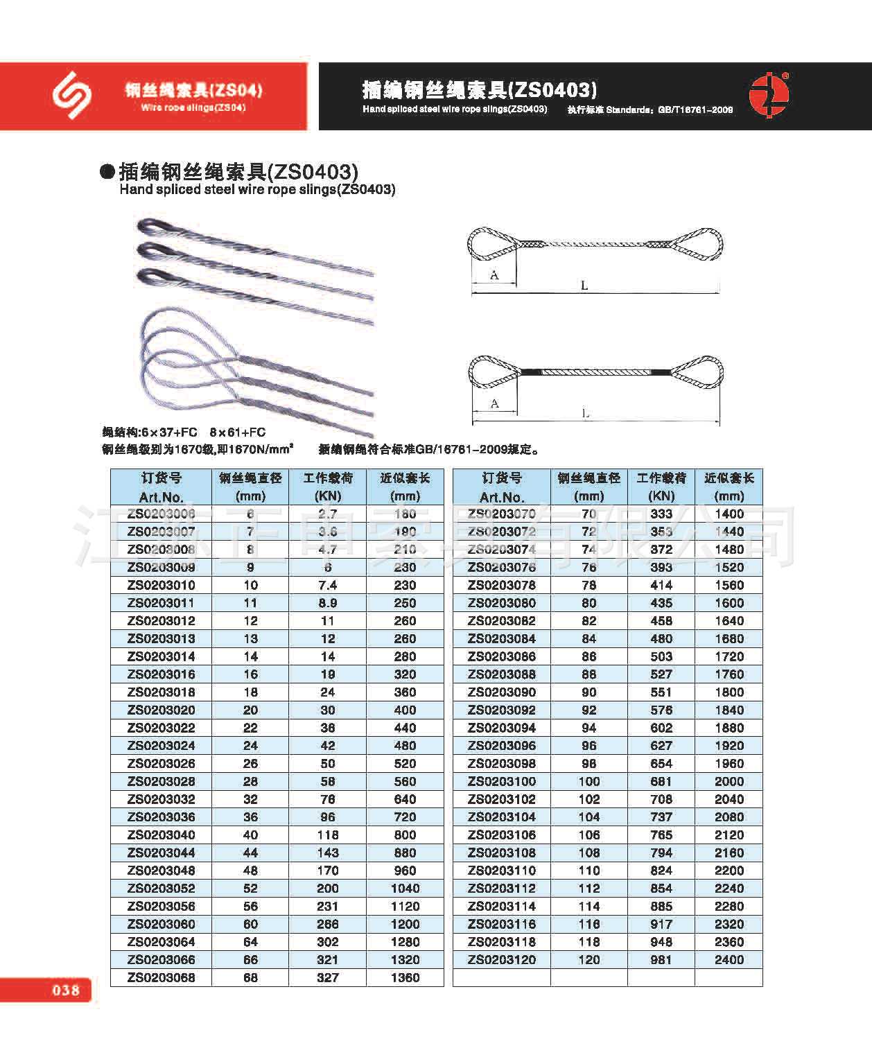 江苏正申 压制钢丝绳索具 插编钢丝绳索具 钢丝绳吊索具-阿里巴巴