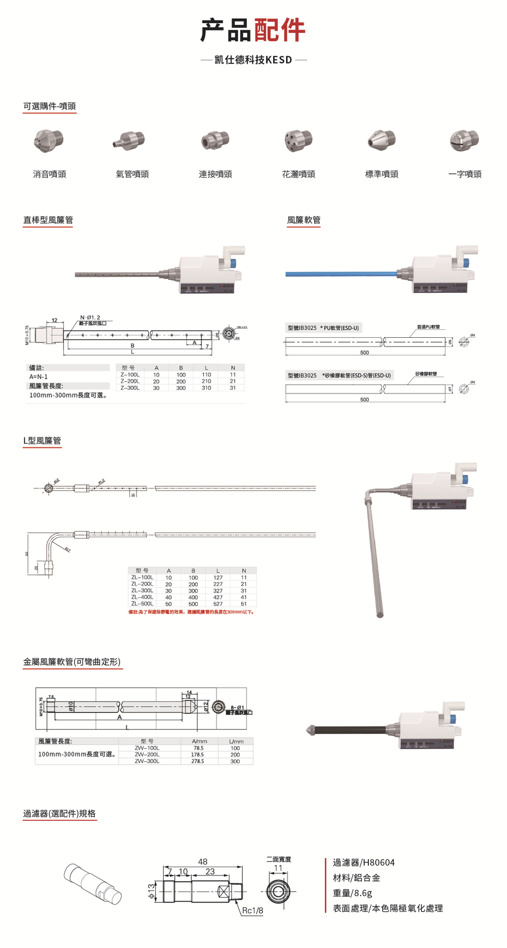 凯仕德KESD高频离子风咀小型除尘除静电工业静电消除器风嘴KZ-10C-阿里巴巴