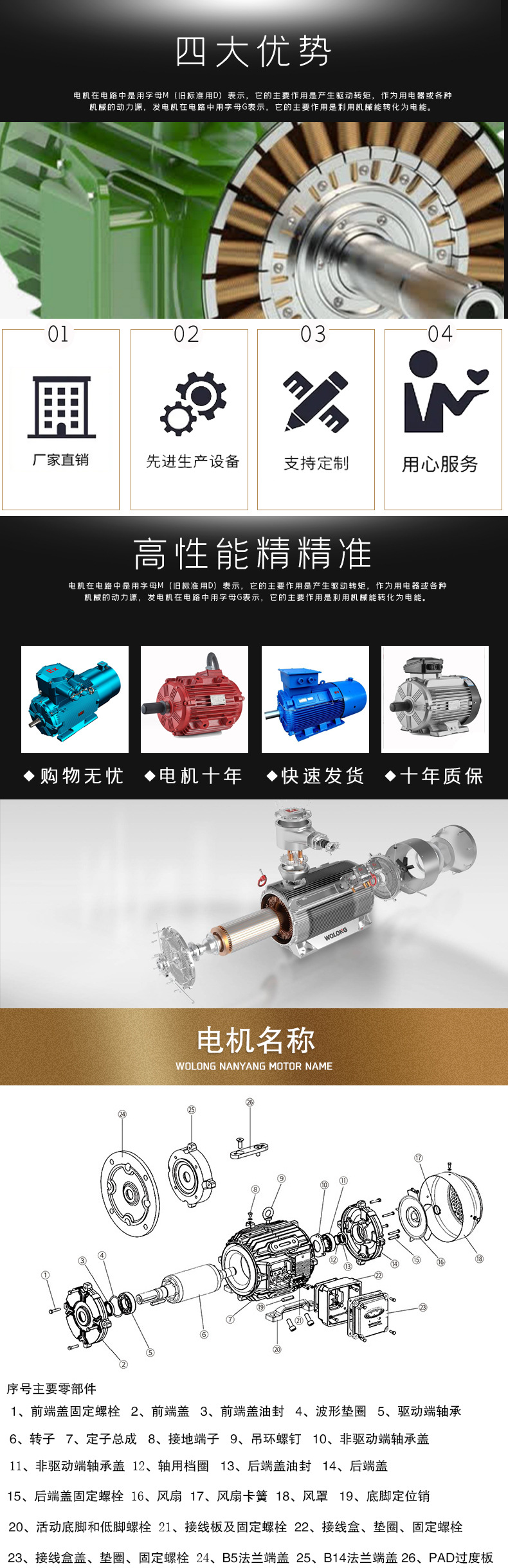 卧龙电气GE系列-15KW低压三相电机防爆水冷电机强制风冷IC416-阿里巴巴