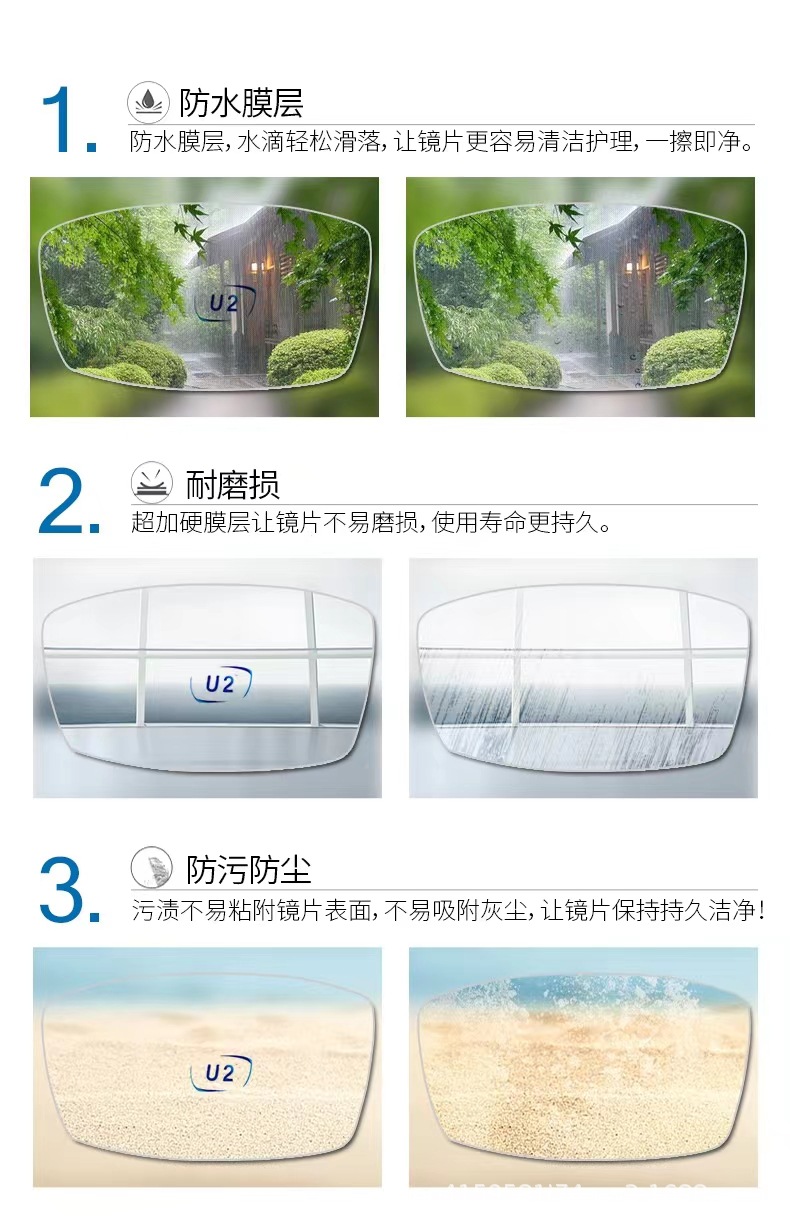 韩国凯米镜片1.67U6防蓝光1.74U2高度数树脂近视镜片配驾驶眼镜片-阿里巴巴