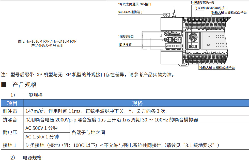 原装汇川H3S系列PLC通用型 H3S-1616MT 2416MT 3624MT 3232MT/MR-阿里巴巴