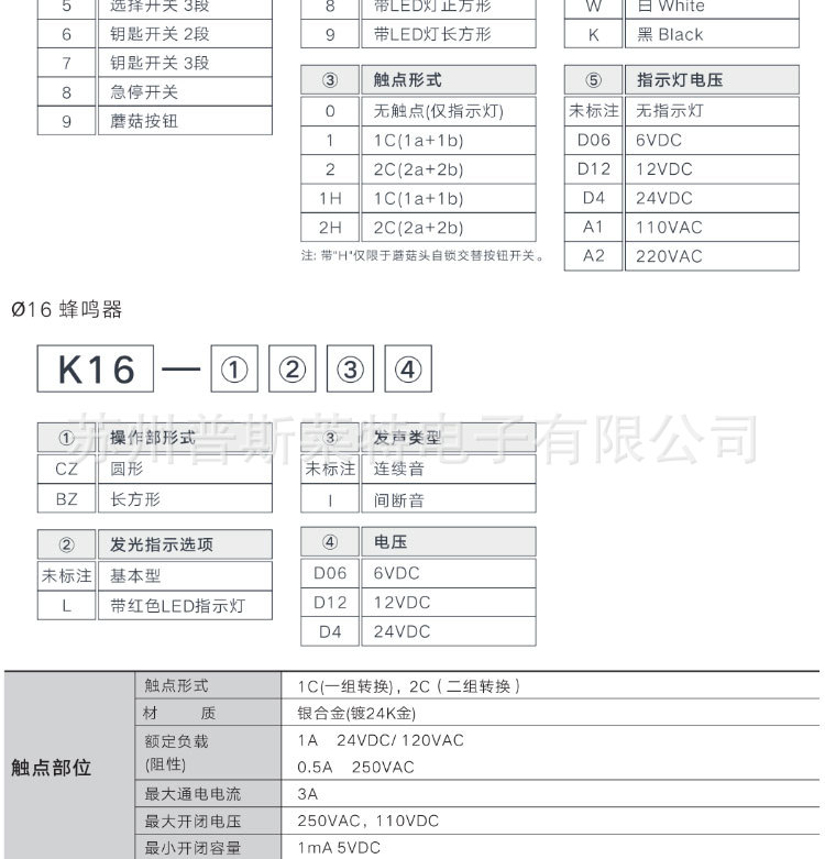 Kacon韩国凯昆Φ16mm急停按钮开关K16-811/812/871/872R带LED灯-阿里巴巴