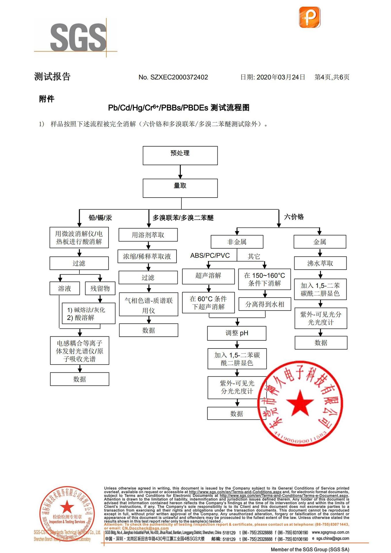 Z01M-3P-5.0PH大电流10A电池连接器/2P/3P/4P/5P刀片式公座-阿里巴巴