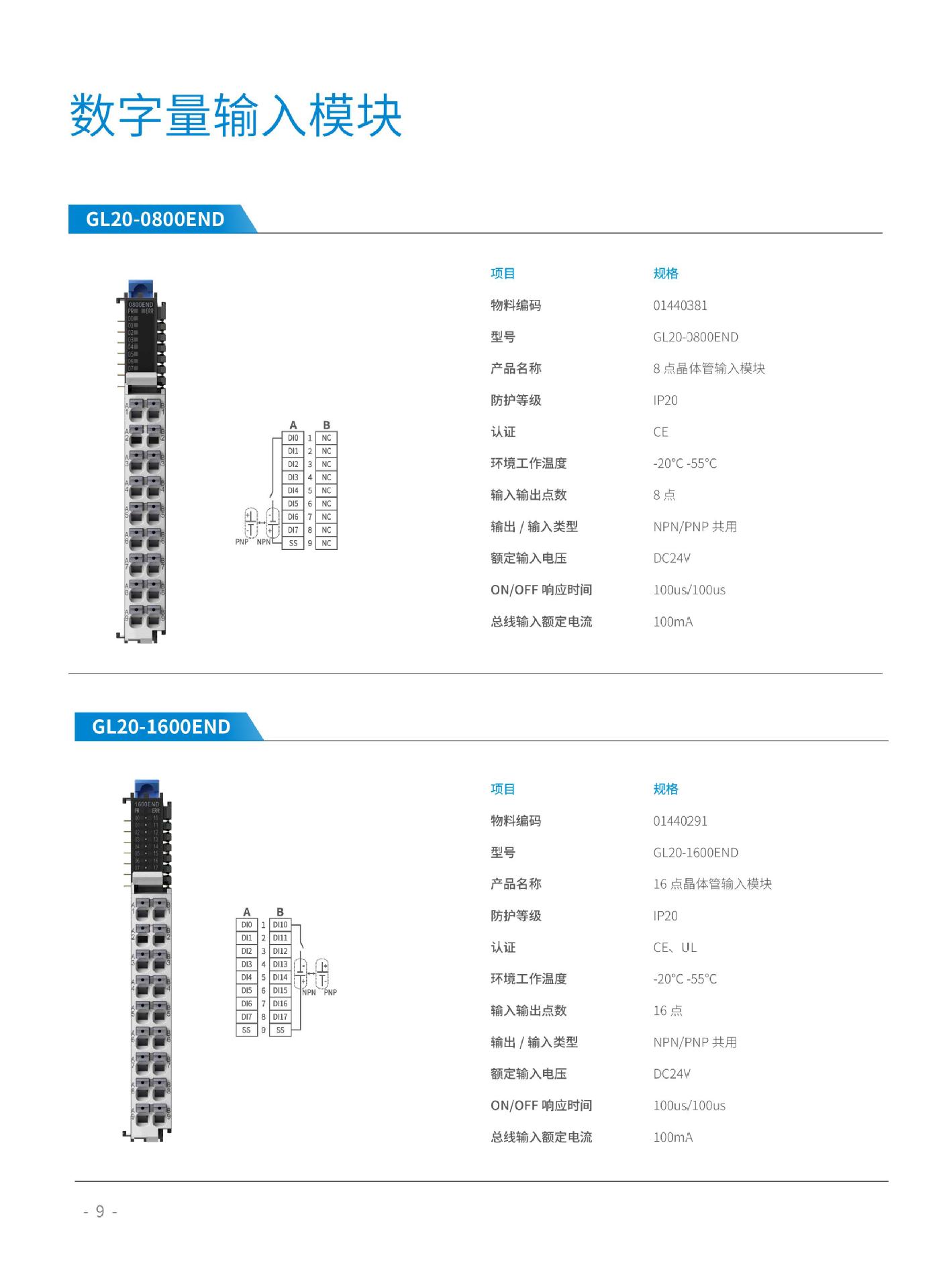 汇川GL20系列GL20-2S485GL20-4PTGL20-0800ENDGL20-4ADGL20-0016E-阿里巴巴