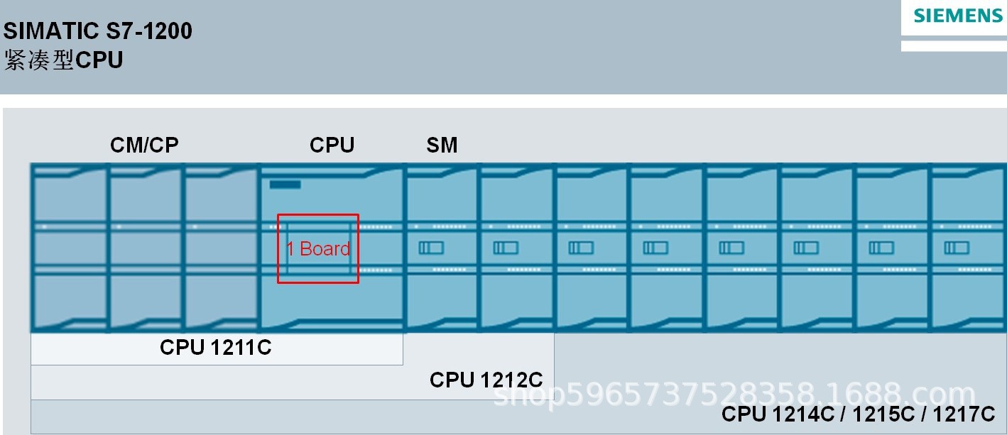 6ES7212-1HF40-0XB0西门子S7-1200F CPU1212 FC 6ES72121HF400XB0-阿里巴巴