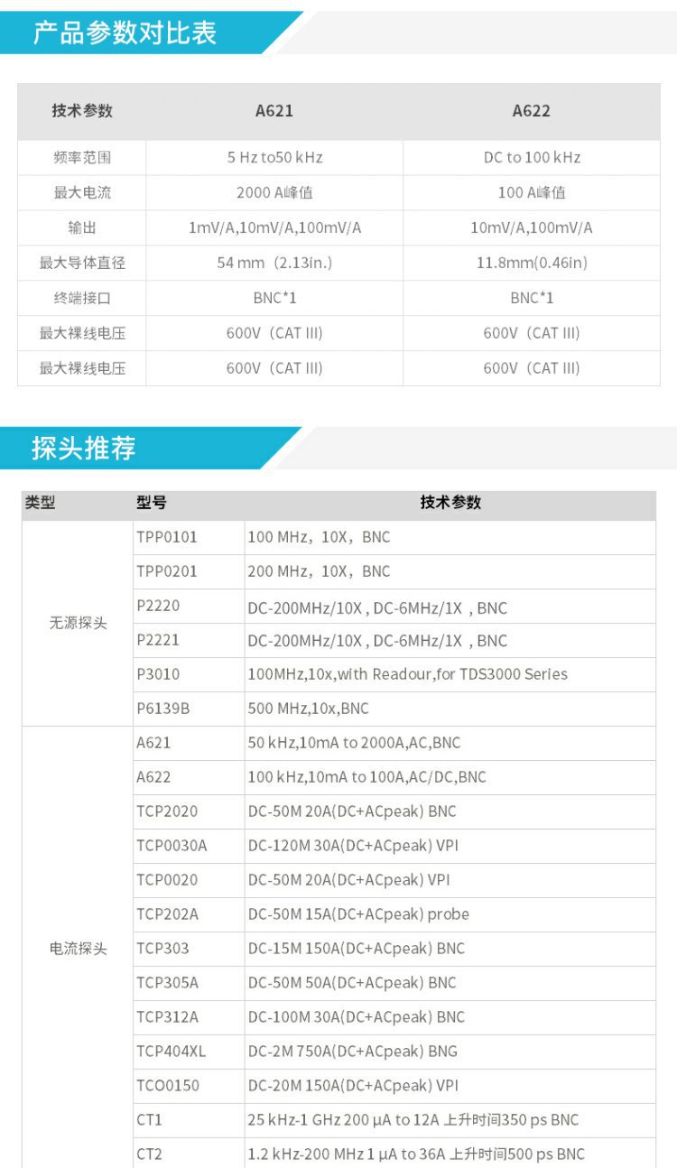 泰克高压探头P5122 TPP0101 P2220电流探头P6021 A622 A621 P6022-阿里巴巴