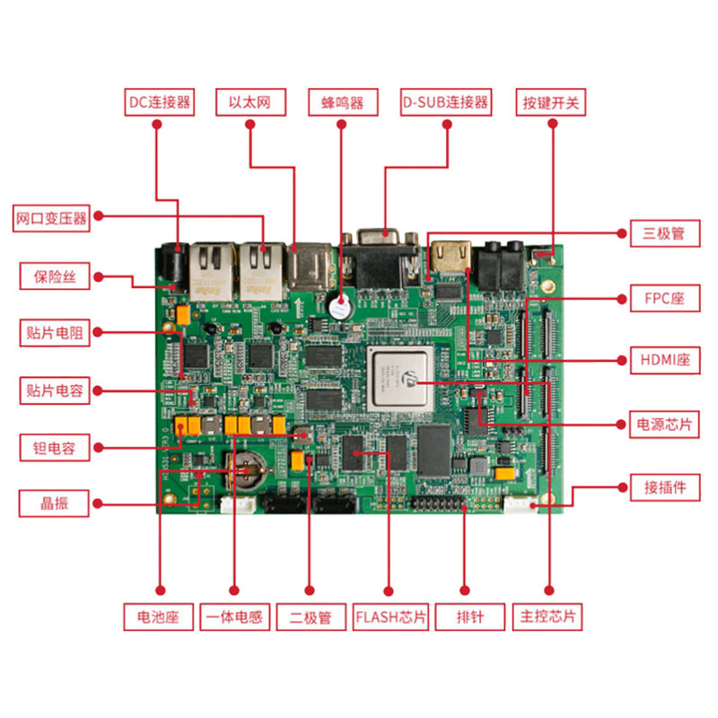 原装 SP3485EN-L/TR SP3485E 收发器IC芯片 封装SOP8 全新现货-阿里巴巴