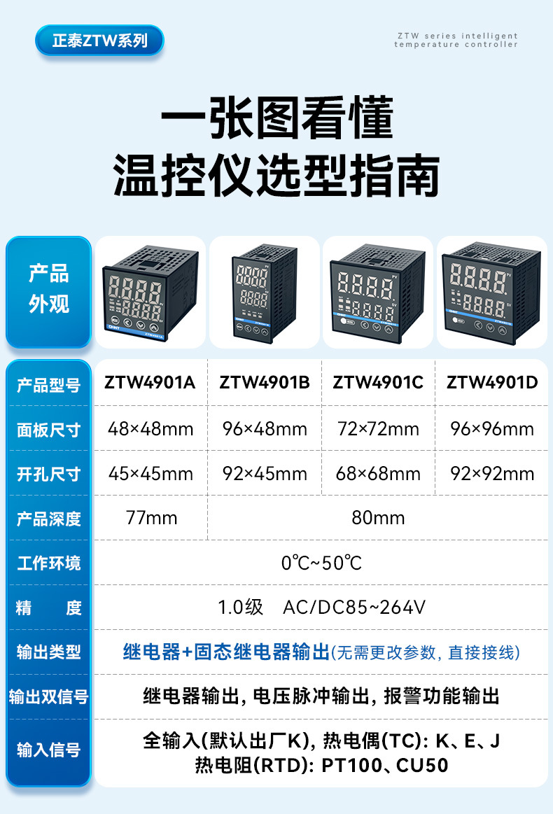 正泰智能温控仪ZTW多功能数显PID温度调节控制器全自动调温高精度-阿里巴巴