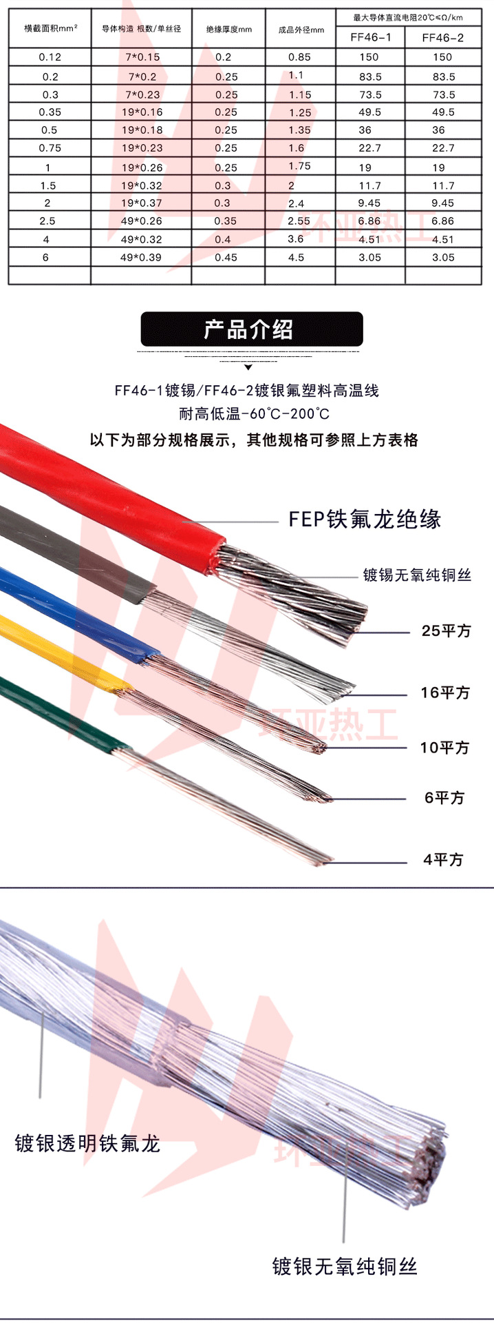 现货供应AF200特氟龙高温线 AF250四氟镀银线 绝缘导线-阿里巴巴