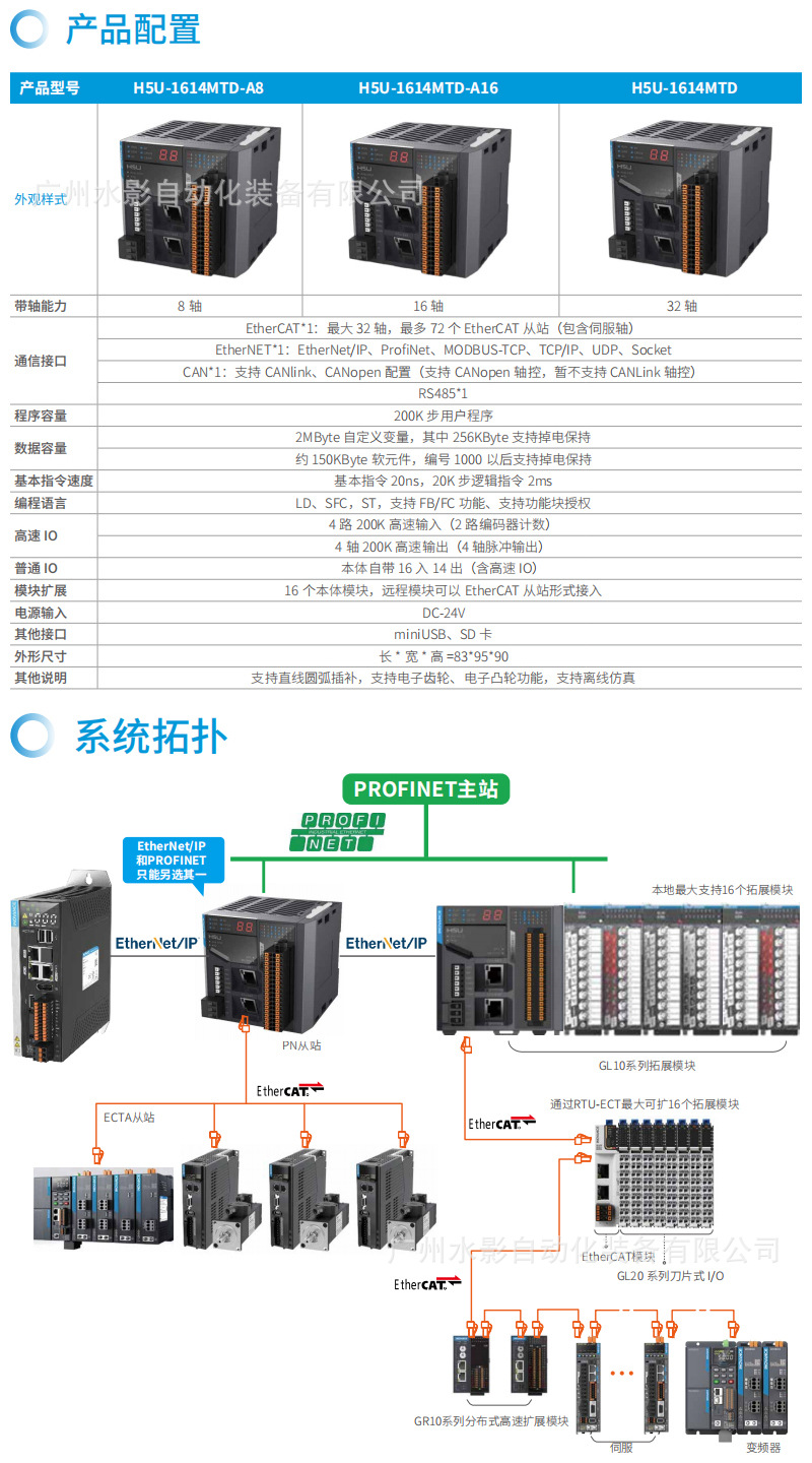 原装 GL10-RTU-ECTA 汇川PLC 可编程控制器 EtherCAT接口模块全新-阿里巴巴