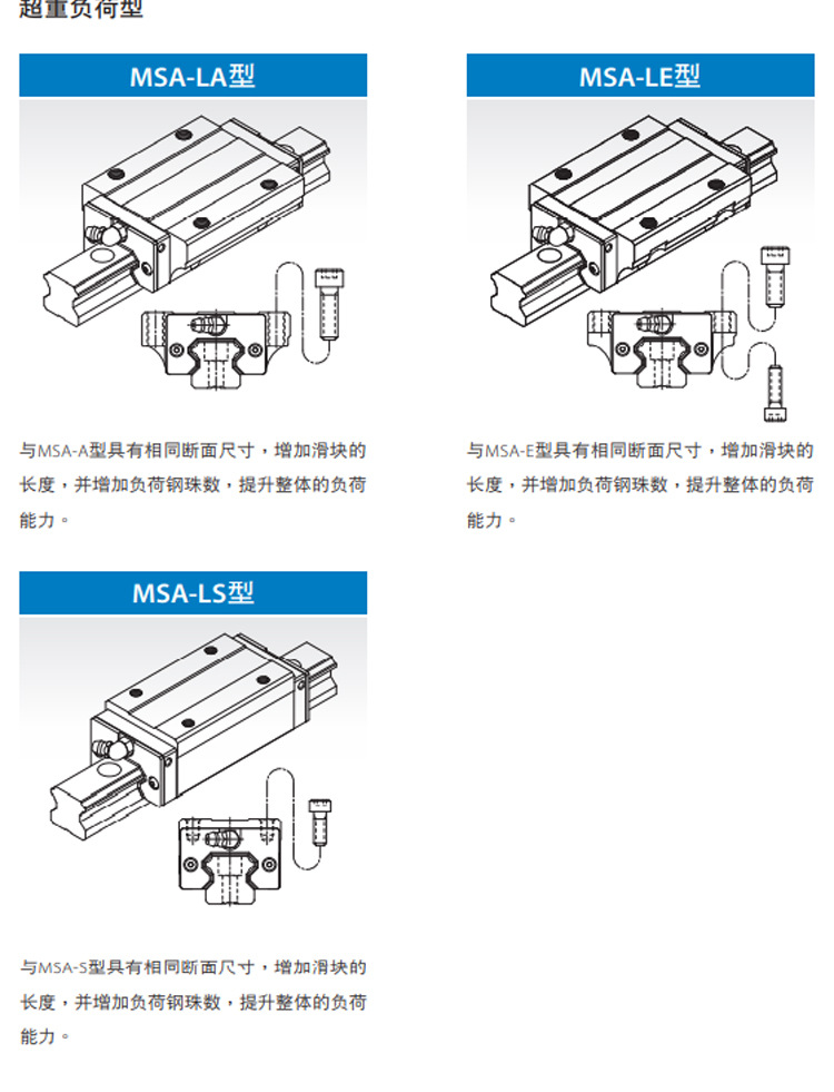 台湾银泰PMI导轨滑块MSB/MSA/15/20/25/30/35/45/S/E/LS/LE-N代理-阿里巴巴