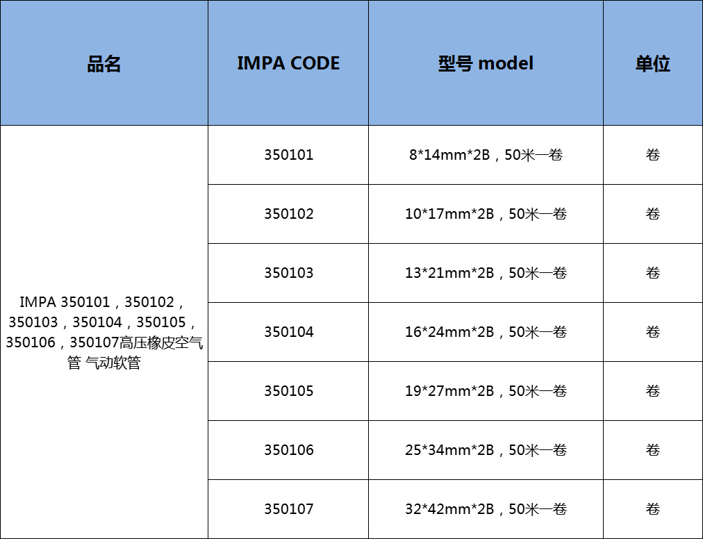 橡皮空气管IMPA 350101 350103 350106 350107高压气动软橡胶管子-阿里巴巴