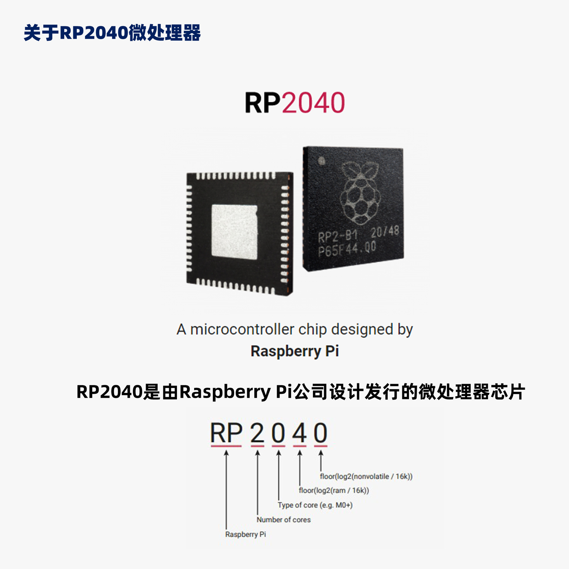 YD-RP2040树莓派核心板兼容RP2 Raspberry Pi Pico Micropython-阿里巴巴