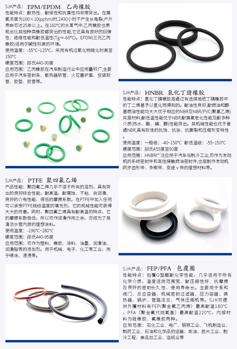 ED圈 M8-M60斜口堵头垫圈 DIN3869氟胶WF圈G1/8-G2管接头密封圈-阿里巴巴