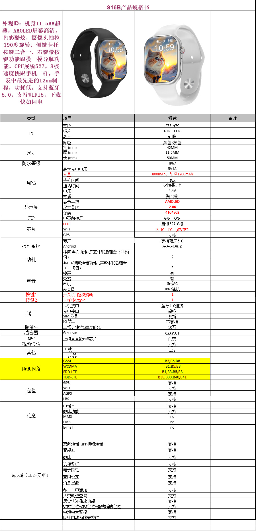 全新W527展讯芯片S16华强北顶配版5GWiFi八核4G智能电话运动手表-阿里巴巴