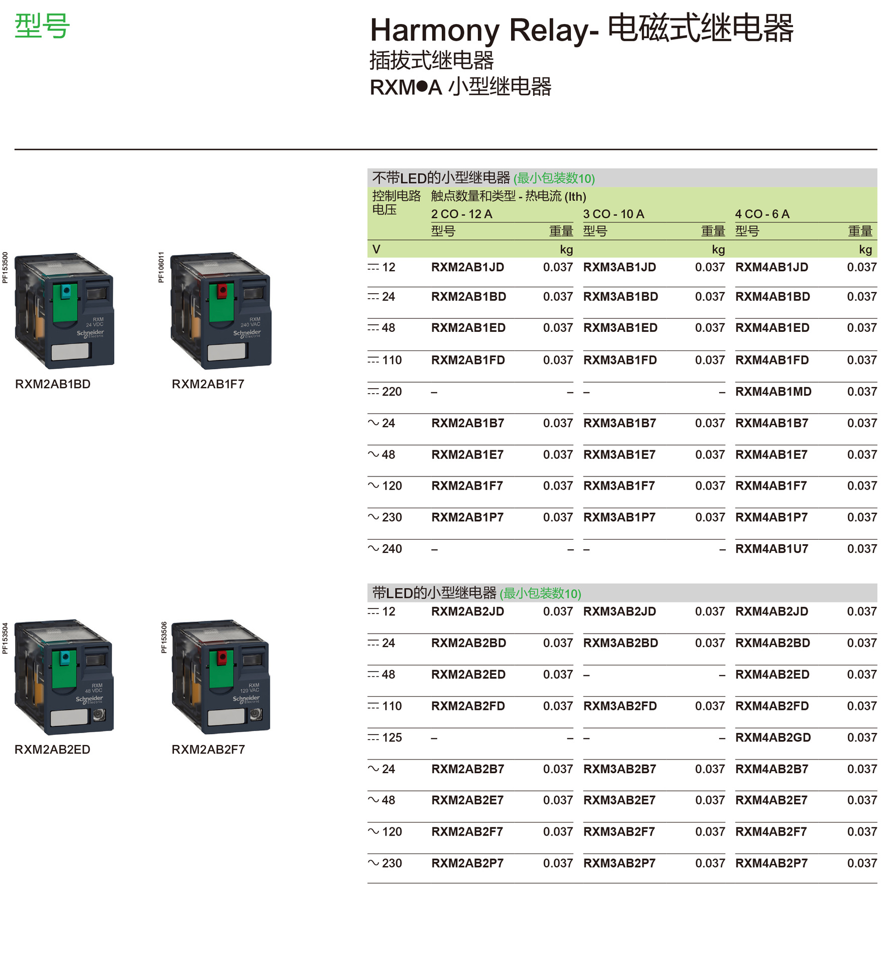 RXM4AB2BD中间继电器RXM4AB2P724VDC230VAC14脚4CO工业自动化-阿里巴巴