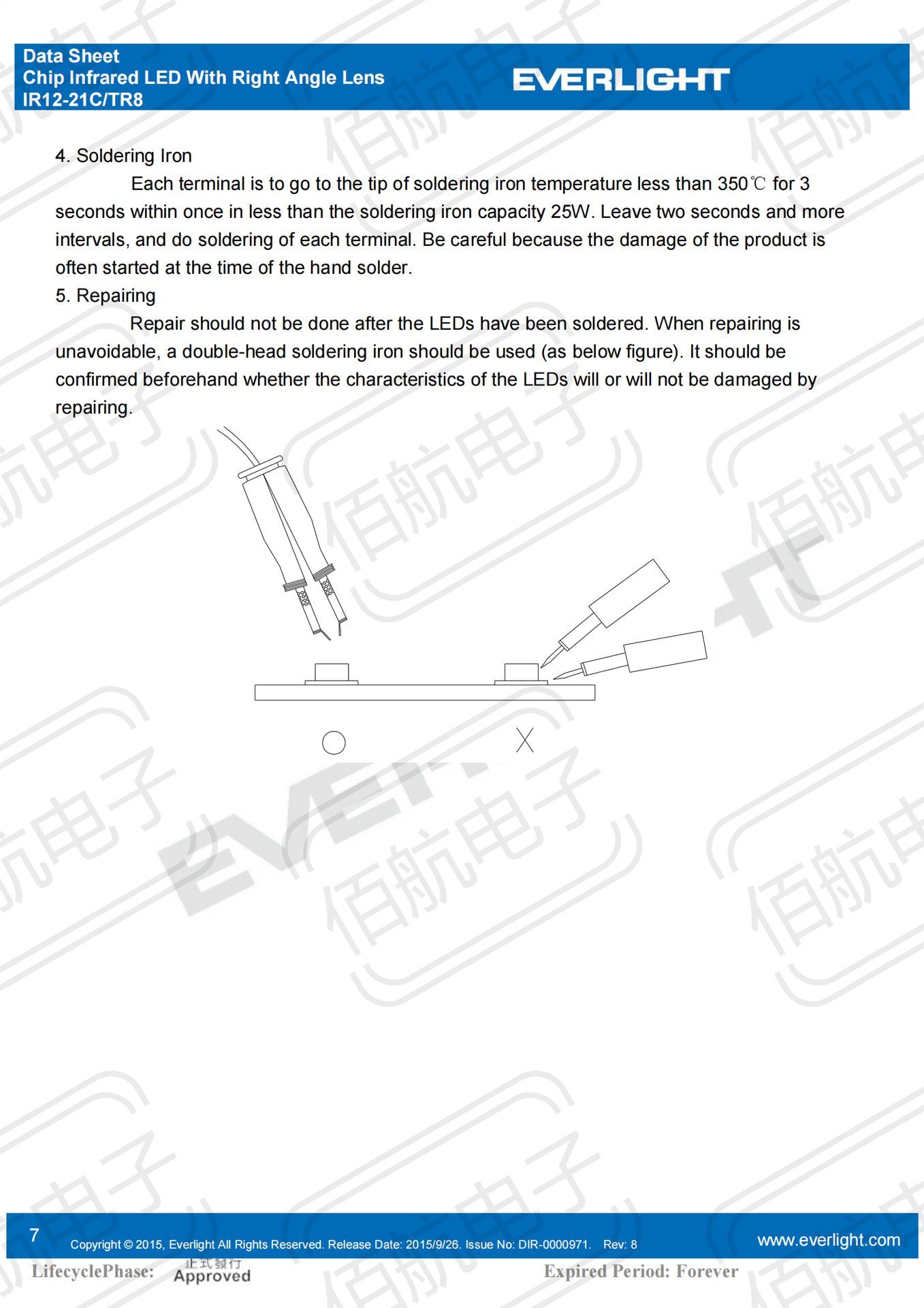IR12-21C/TR8 红外线发射管 1206 波长940nm 贴片 侧面 角度150°-阿里巴巴