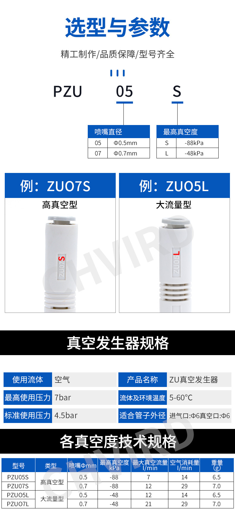 大流量高真空真空发生器ZU05S ZU07S/L 气动快插负压管道式发生器-阿里巴巴