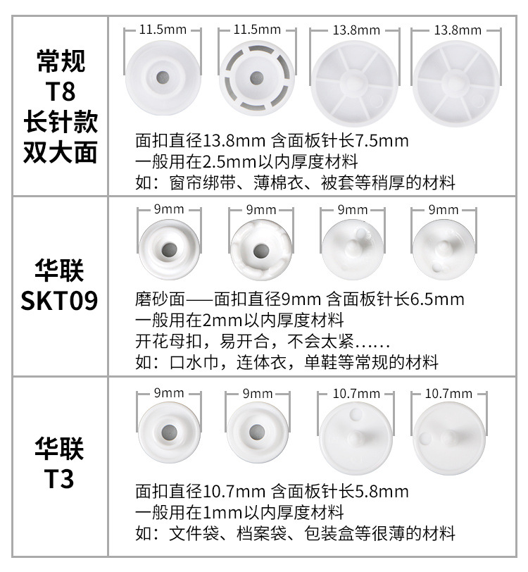 树脂四合扣服装辅料华联按扣T3-T5-T8塑料14mm纽扣彩色字子母暗扣-阿里巴巴