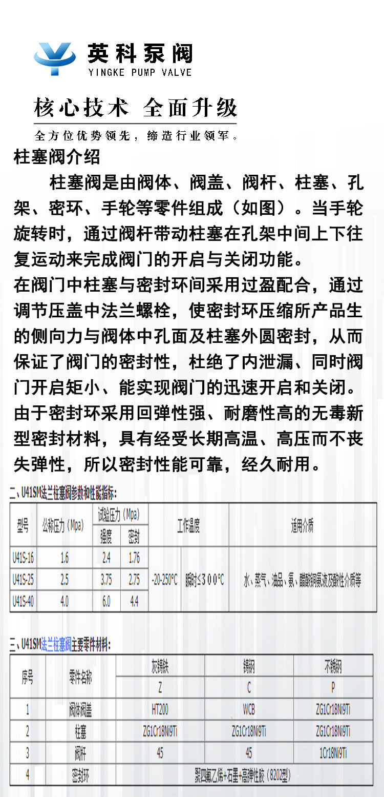 柱塞阀U41SM-16手动铸钢铸铁HT200法兰锅炉蒸汽阀门法兰柱塞阀-阿里巴巴