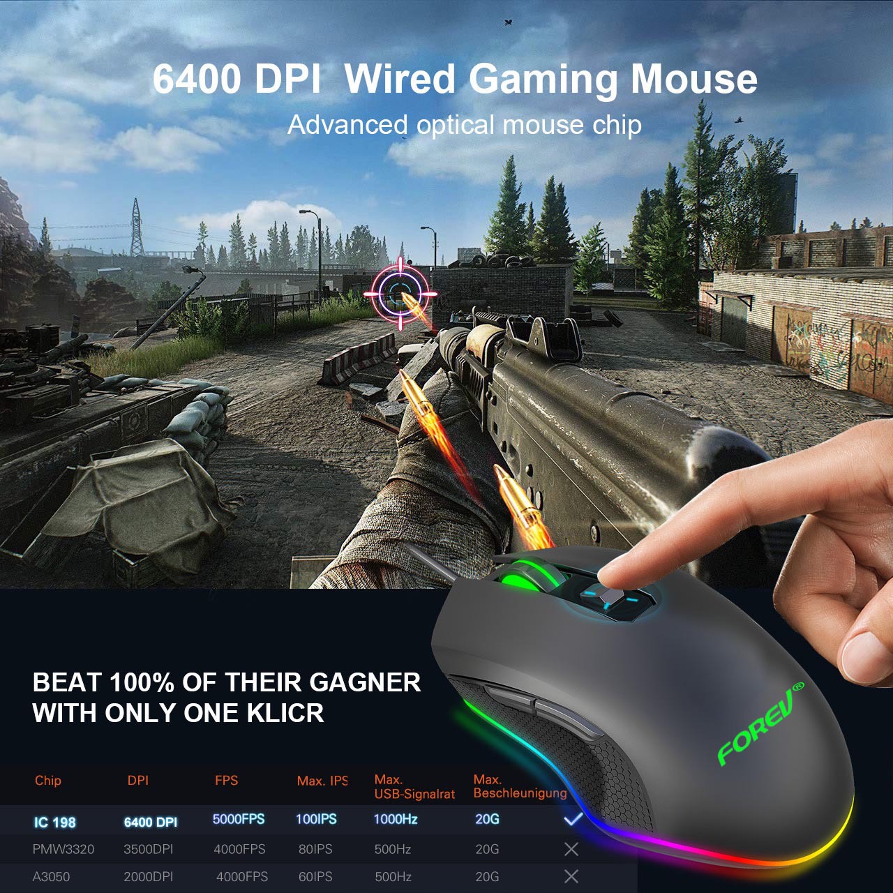 Jual FV-Q7 Mouse Gaming Komputer E-sports Kafe Internet Mouse Terang ...