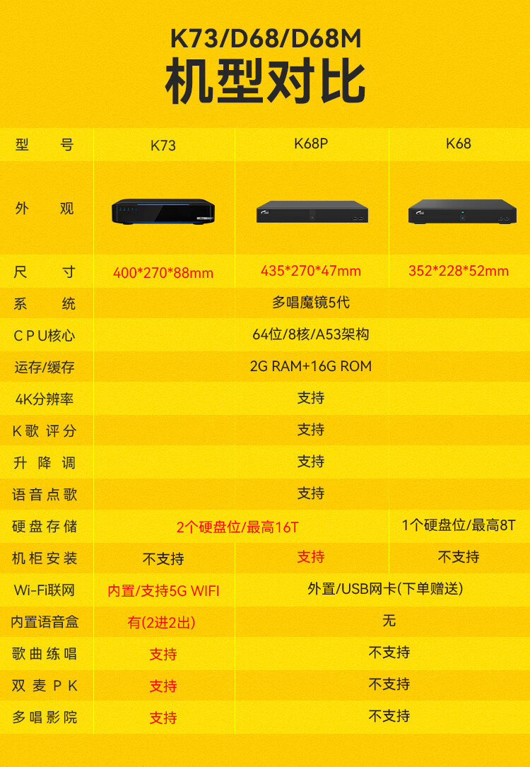 视易（eVideo）星网视易K73/K68点歌机触摸屏分体机电容屏家庭KTV-阿里巴巴