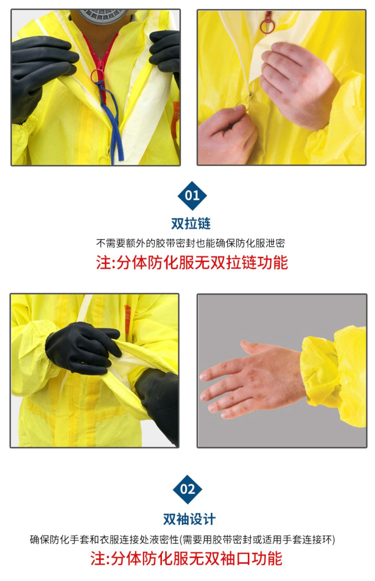 安思尔微护佳MC3000防护服多层复合膜防静电耐酸碱双袖防化服劳保-阿里巴巴