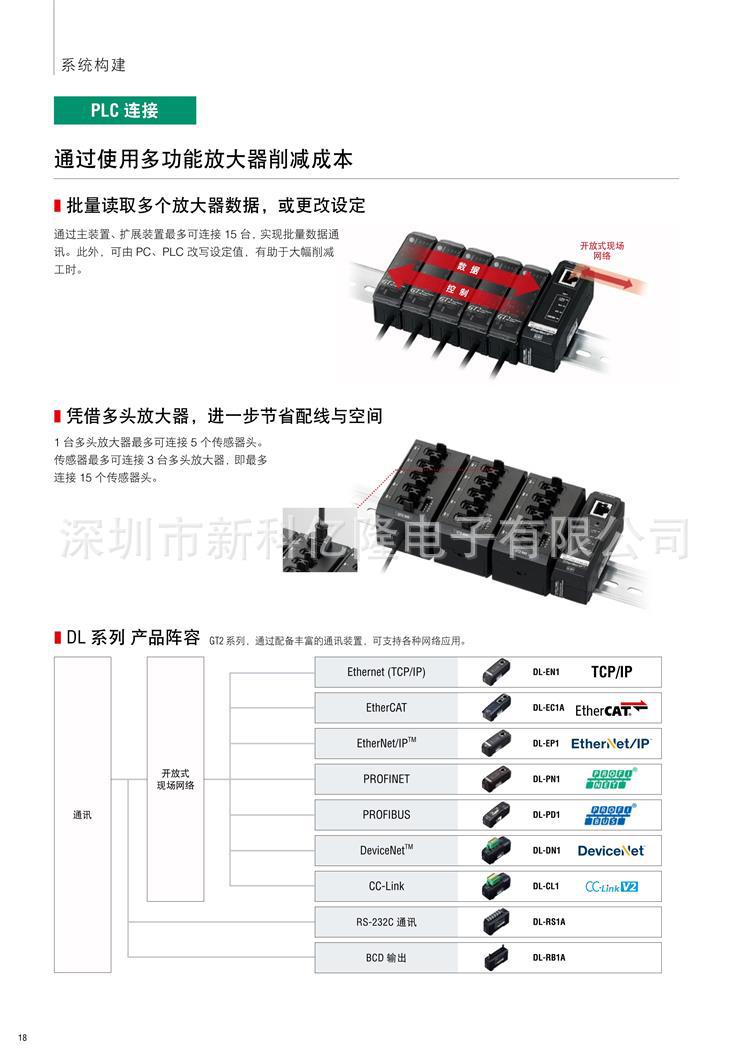 KEYENCE基恩士GT2-H12 数字接触式位移传感器-阿里巴巴