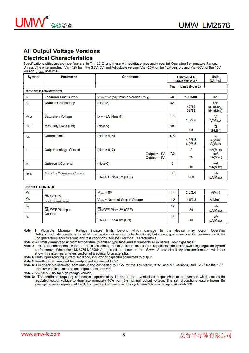 UMW友台 LM2576S-5.0 TO263-5 DC-DC芯片 UMW友台半导体-阿里巴巴