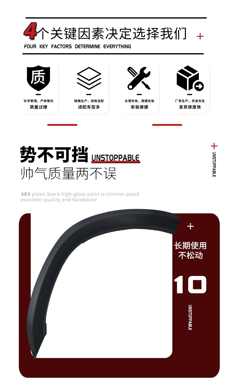 适用于奔驰GL级W164 前叶子轮眉 后杠包角 1648845922/1648845122-阿里巴巴