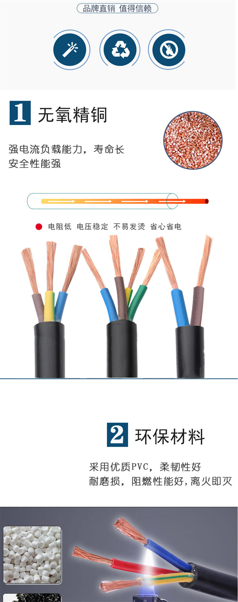 宝牌电缆线ZC-RVV2/3/4/5芯0.75-6平方铜芯软电缆护套线RVV电源线-阿里巴巴