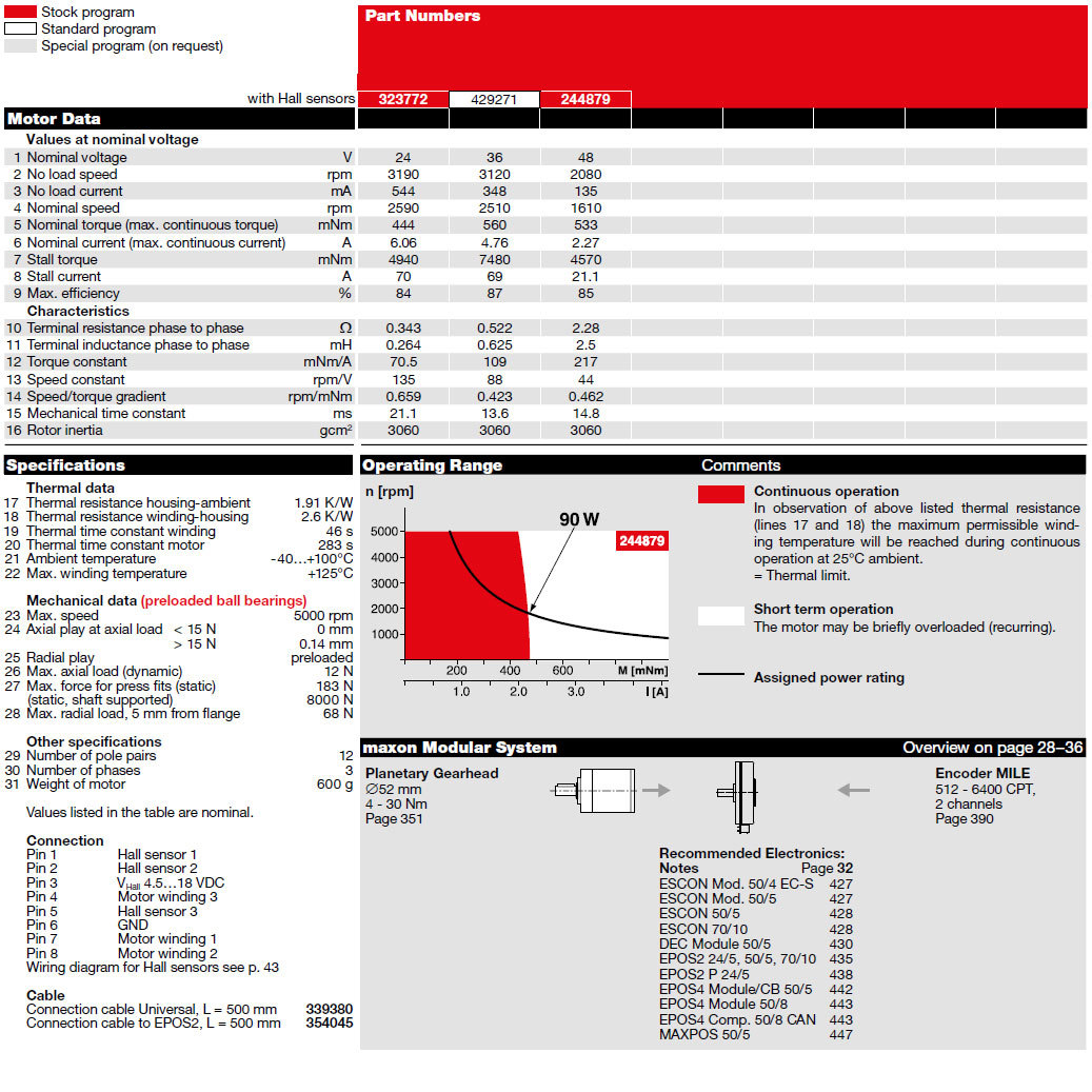 MAXON 转子无刷直流电机 EC90 flat 90W 24V 带霍尔传感器 323772-阿里巴巴