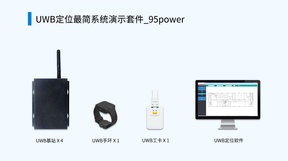 uwb模组 10cm高精度测距定位 DW1000方案 深圳原厂直销 UWB模块-阿里巴巴