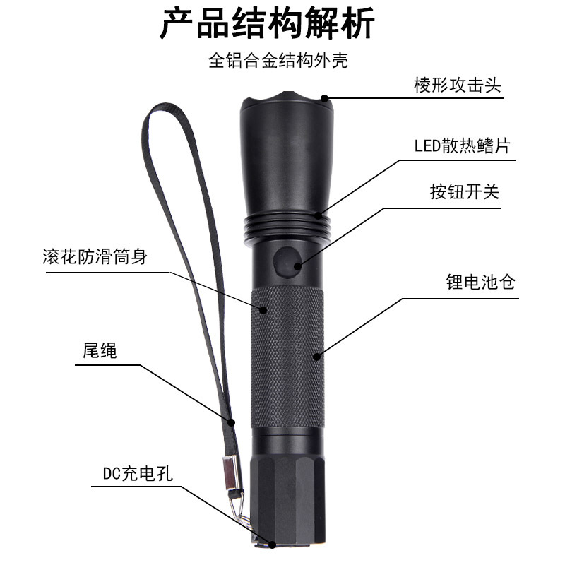 JW7623/HZ远射充便携电工业化工LED多功能强光防爆防水户外手电筒-阿里巴巴
