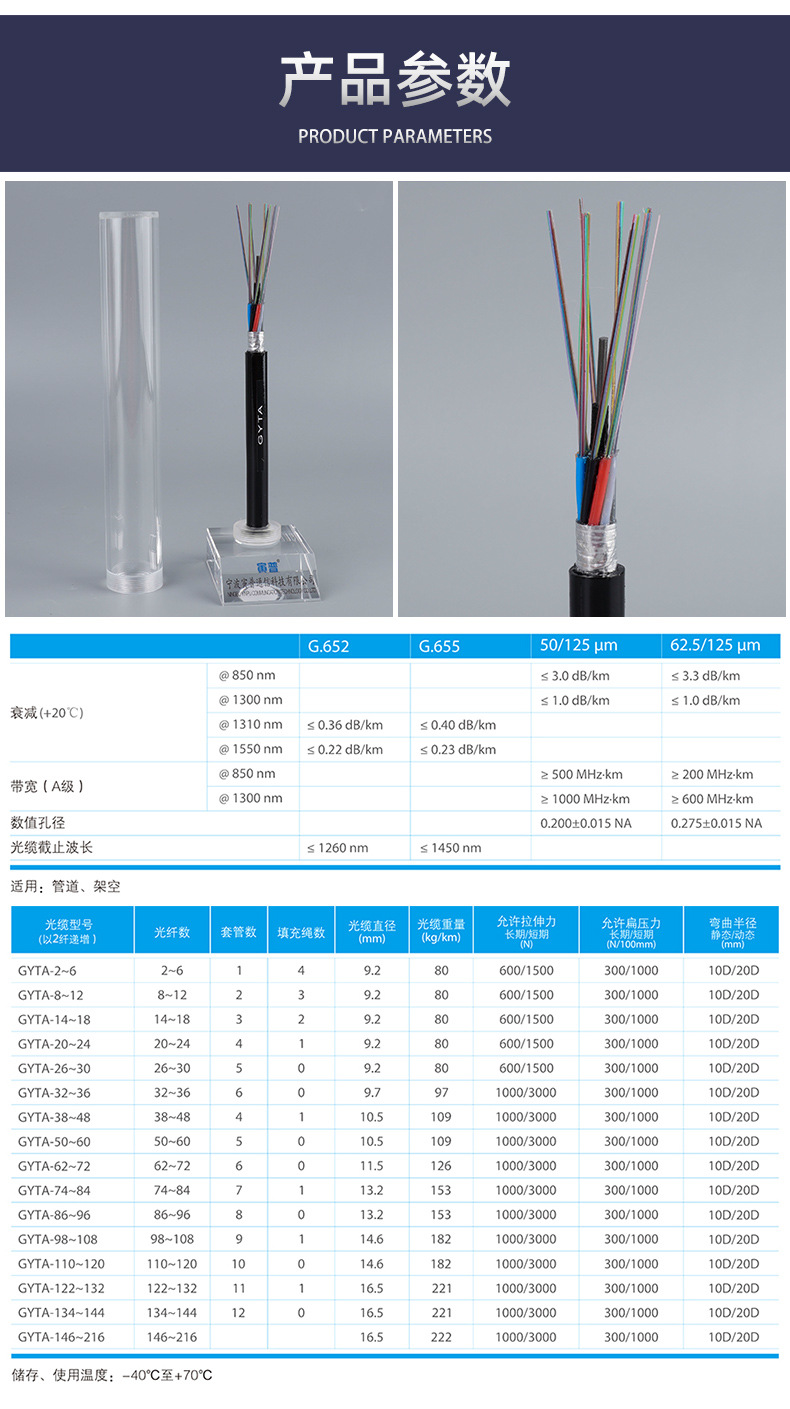 GYTA-4B1光缆4芯室外单模光缆厂家直销层绞式4芯光纤地埋铠装光缆-阿里巴巴