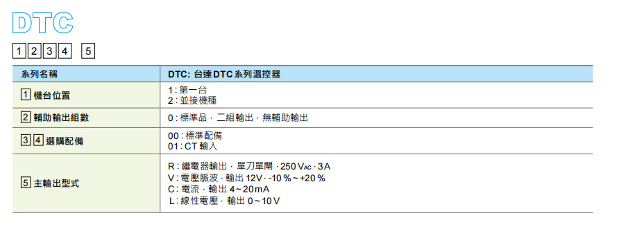台达delta工厂供货原装 DTC1000R 智能温度控制器 全新现货-阿里巴巴