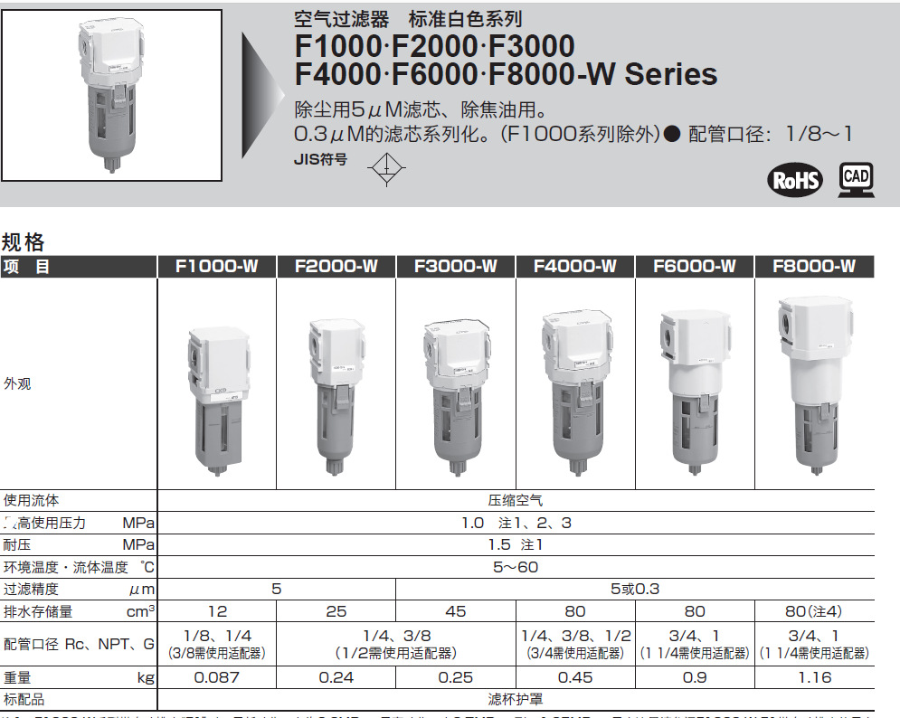F4000-10-W-F1-B日本CKD过滤器自动手动排水-阿里巴巴