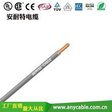 常州安耐特电缆有限公司_阿里巴巴旺铺