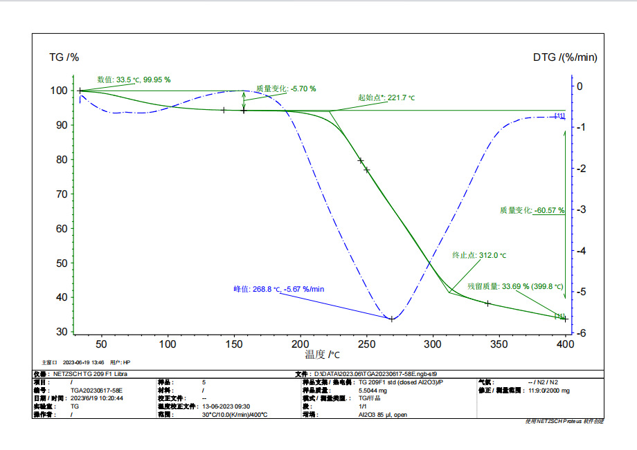 TOCNF-2TEMPO改性纳米纤维素纤维素凝胶易分散纳米纤维素纳米科技-阿里巴巴