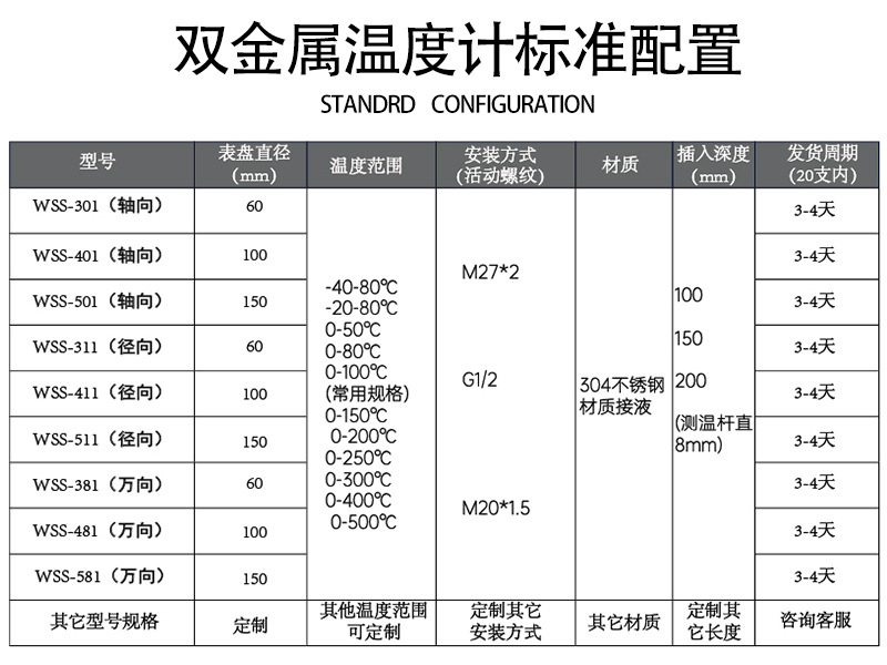 专业生产304万向型双金属温度计 WSS481/581管道锅炉蒸汽测温厂家-阿里巴巴