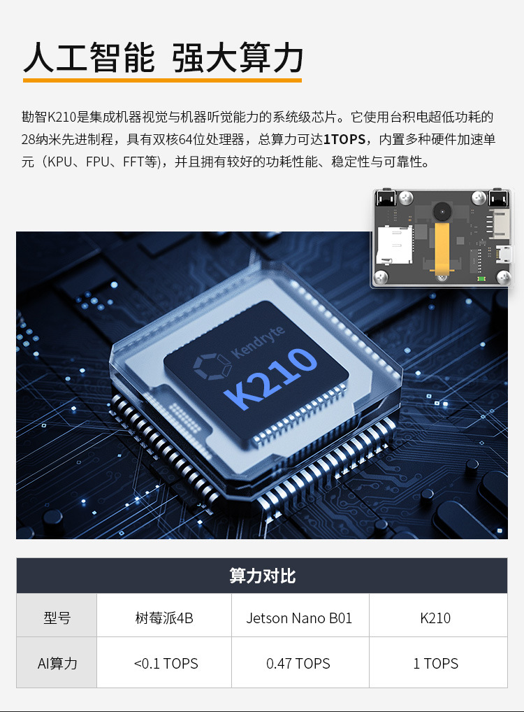 K210视觉模块AI人工智能CanMV人脸识别MicroPython摄像头传感器-阿里巴巴