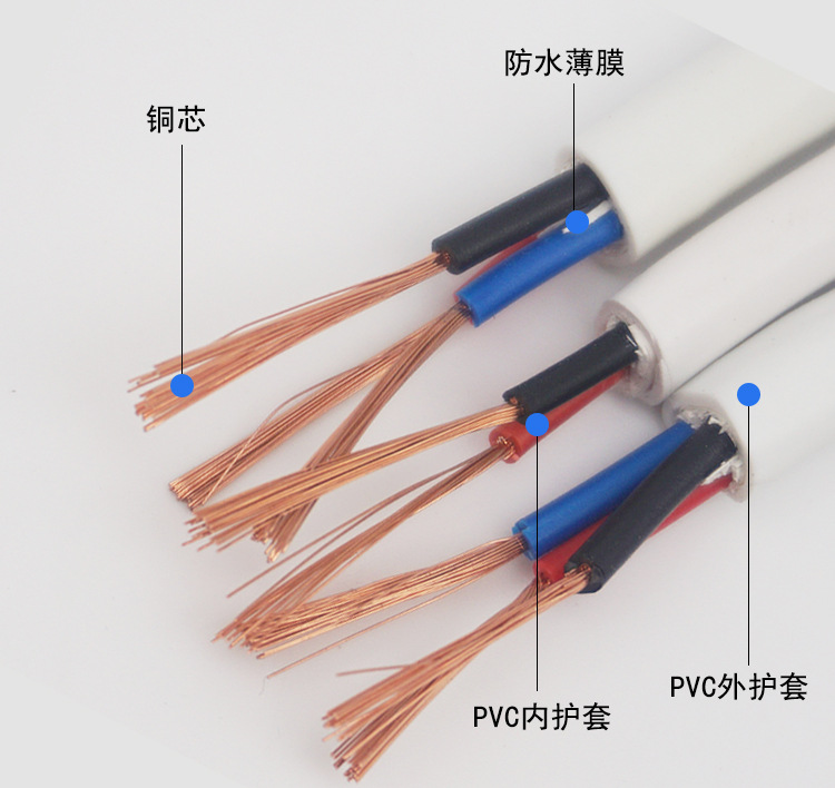 白色护套电源线ZRC-RVV2 3 4芯0.5 0.75 1.0 1.5 2.5 4 6平方电缆-阿里巴巴
