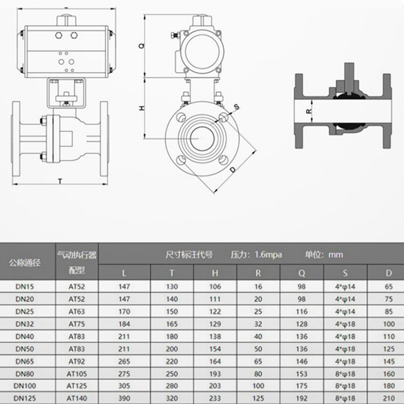 Q641F-16P/C气动不锈钢法兰球阀 气动阀门法兰式 铸钢气动球阀-阿里巴巴