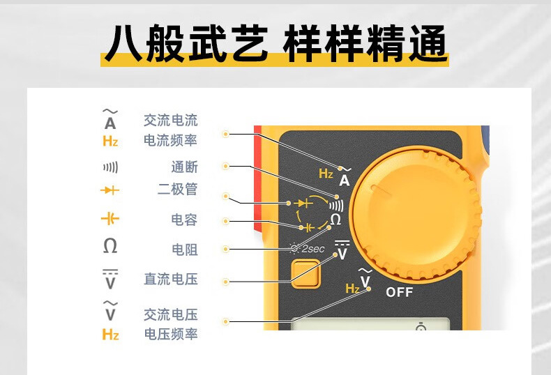 新款钳形表福禄克FLUKE 301A钳型表301B钳形万用表301C轻薄301A+-阿里巴巴